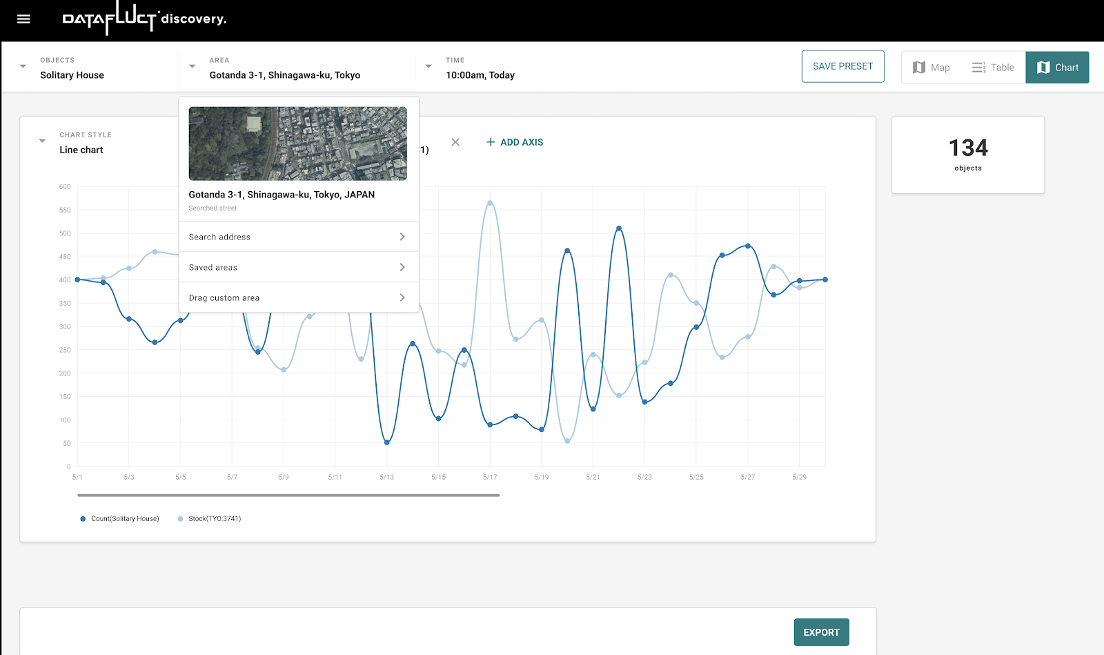 プレスリリース：JAXAベンチャー認定企業「DATAFLUCT」が、AIによる衛星画像検索サービス「DATAFLUCT discovery.」の事業パートナーを募集します。（Digital ...