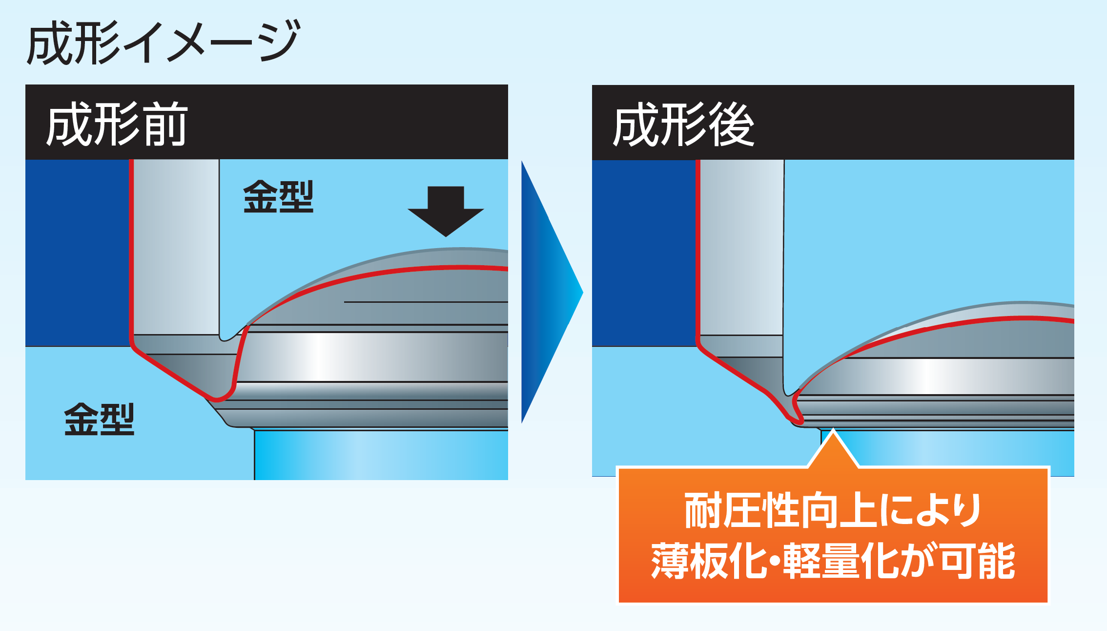 コカ・コーラ社「ジョージア」185g用アルミ飲料缶で「The Canmaker Cans of the Year Awards 2025」の「Beverage Two-Piece部門」銅賞を ...