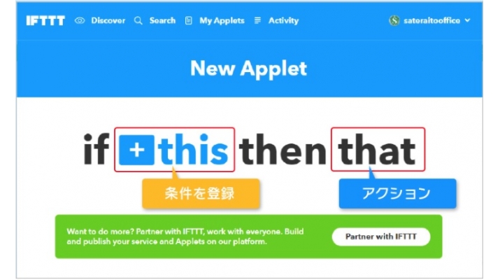 サテライトオフィス、IFTTT 導入・運用支援サービスを開始 / クラウドサービス同士を連携し、企業の業務効率化を支援 / G Suite ...