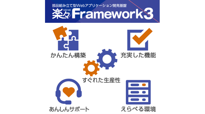 ローコード開発基盤「楽々Framework3」がITトレンド年間ランキング1位を獲得 | 住友電工情報システム株式会社