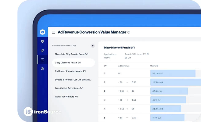 ironSource、iOSツールキットに新たなユーザーグロースツールを追加 | ironSource Japan合同会社
