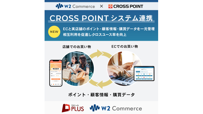 オムニチャネル対応型総合ECサイトシステム「w2Commerce」がポイント＆顧客データの一元管理ASP「CROSS POINT」とシステム連携を開始。 | w2ソリューション株式会社
