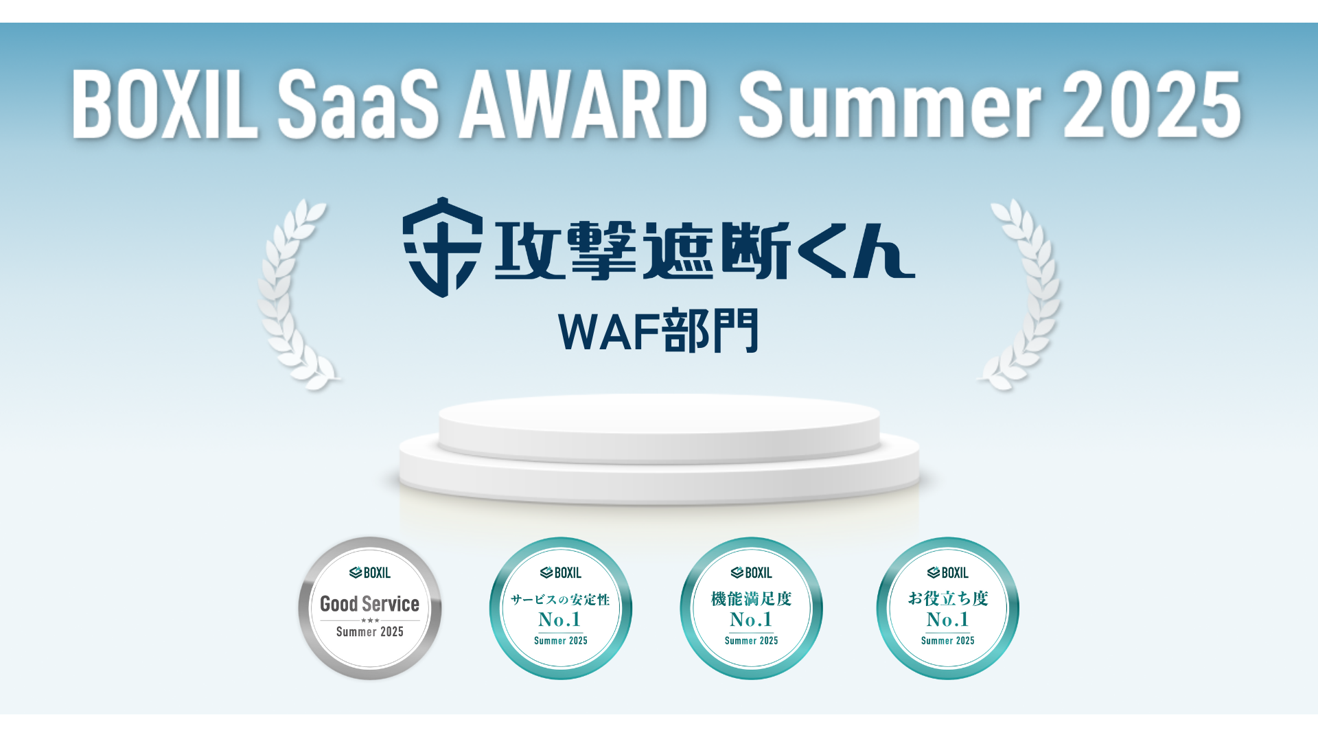 クラウド型WAF『攻撃遮断くん』、「BOXIL SaaS AWARD Summer 2025」WAF部門で「Good Service」ほか3つのNo.1を受賞 | 株式会社サイバーセキュリティクラウド
