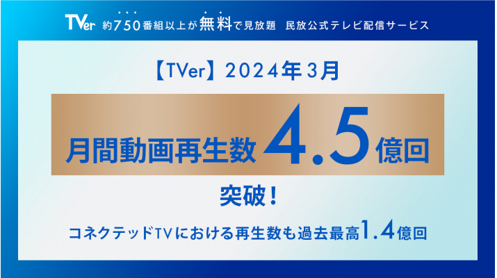 【TVer】2024年3月の月間再生数 過去最高4.5億回を記録 | 株式会社TVer