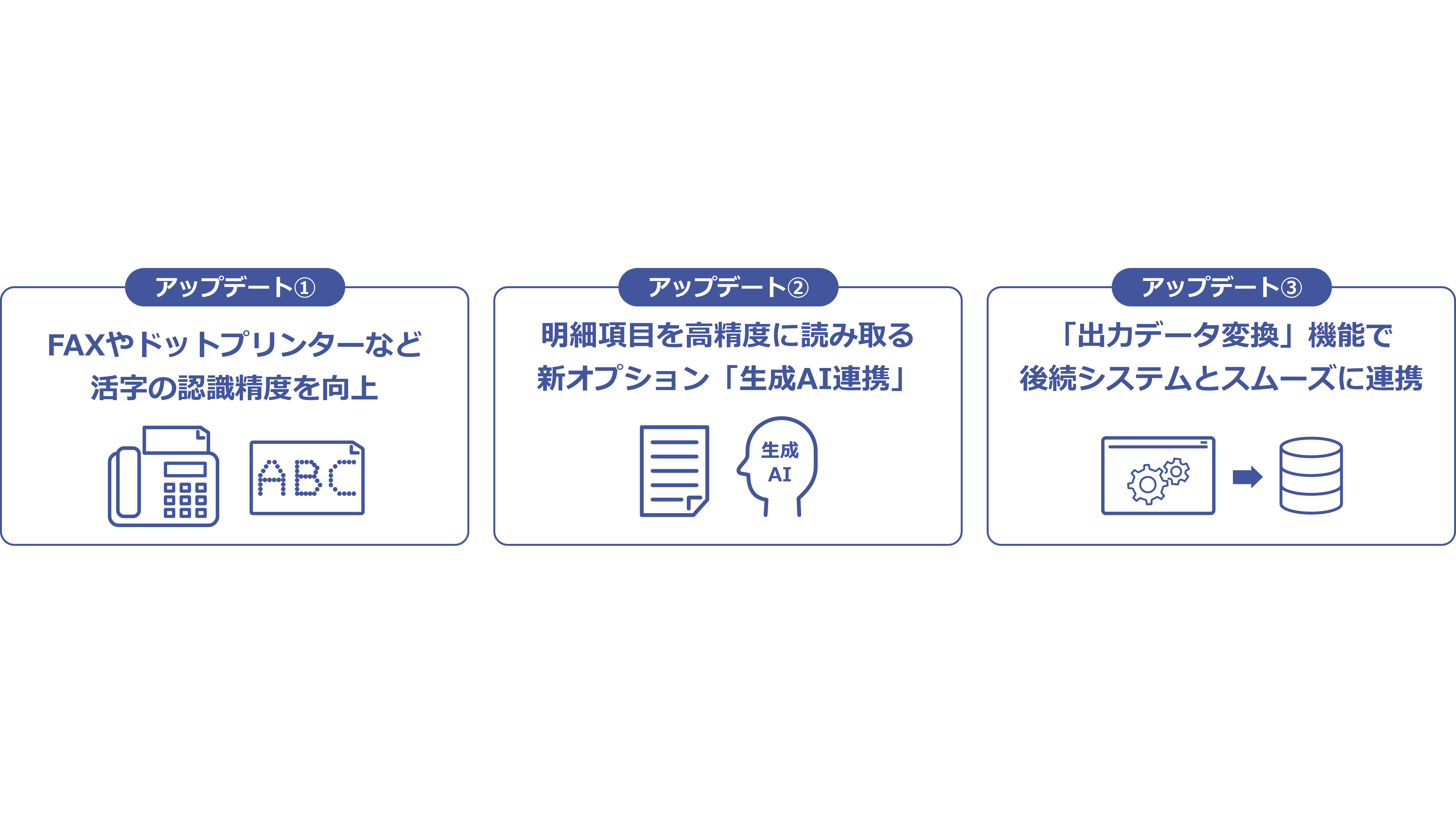 AI-OCR「DynaEye 11」が待望のドットプリンター印字に対応、伝票やFAXを扱う流通業のDXを支援 | 株式会社PFU
