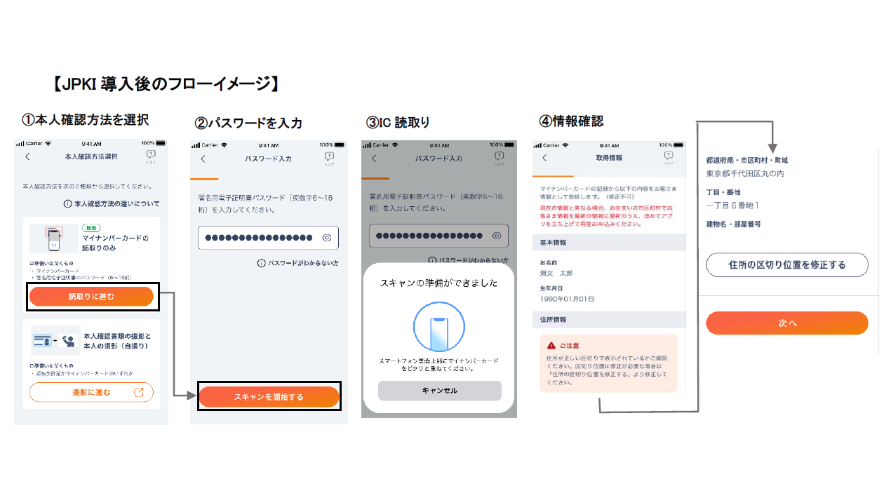 セブン銀行即時口座開設の本人確認に公的個人認証サービス（JPKI）を導入 | 株式会社セブン銀行